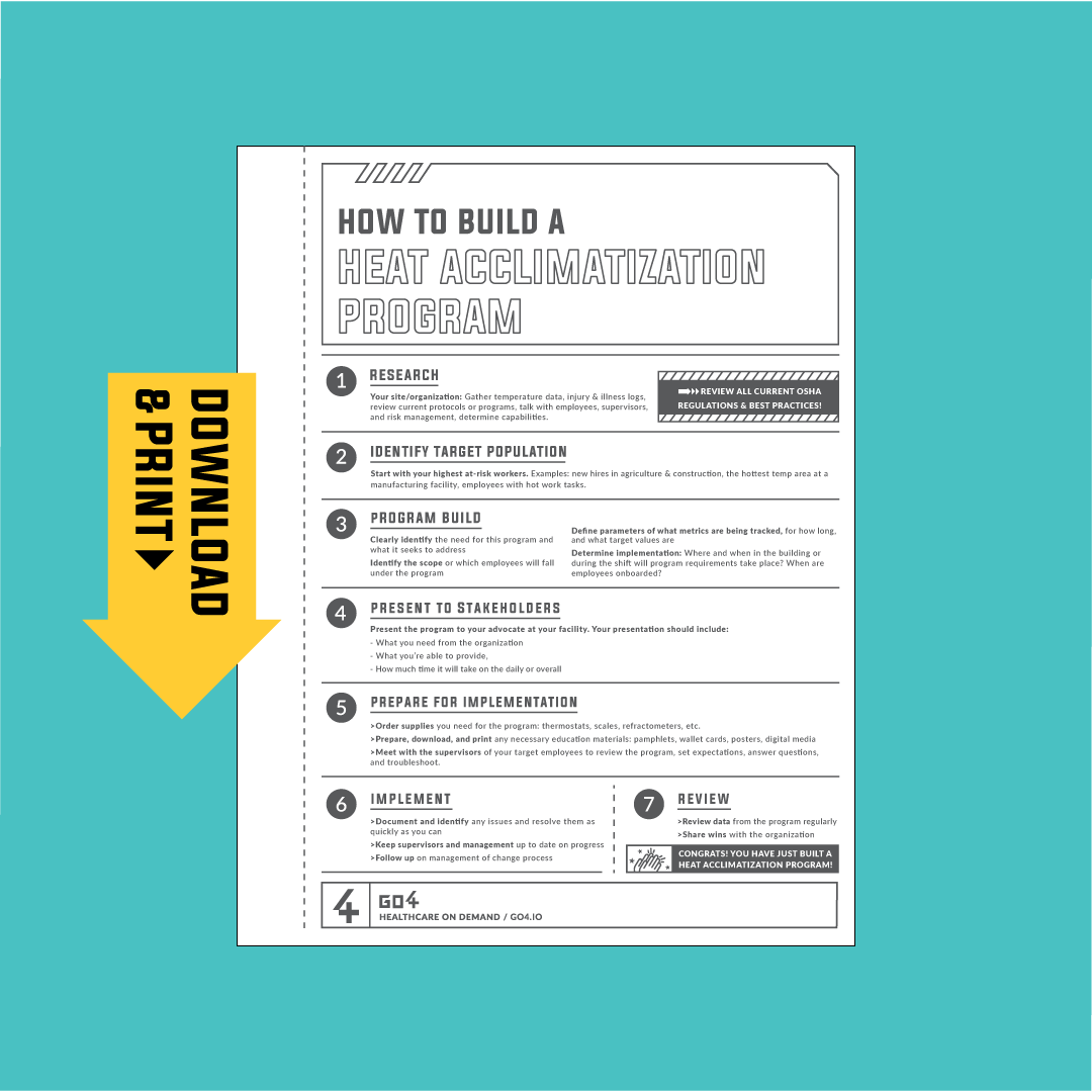 How To Build a Heat Acclimatization Program - Go4