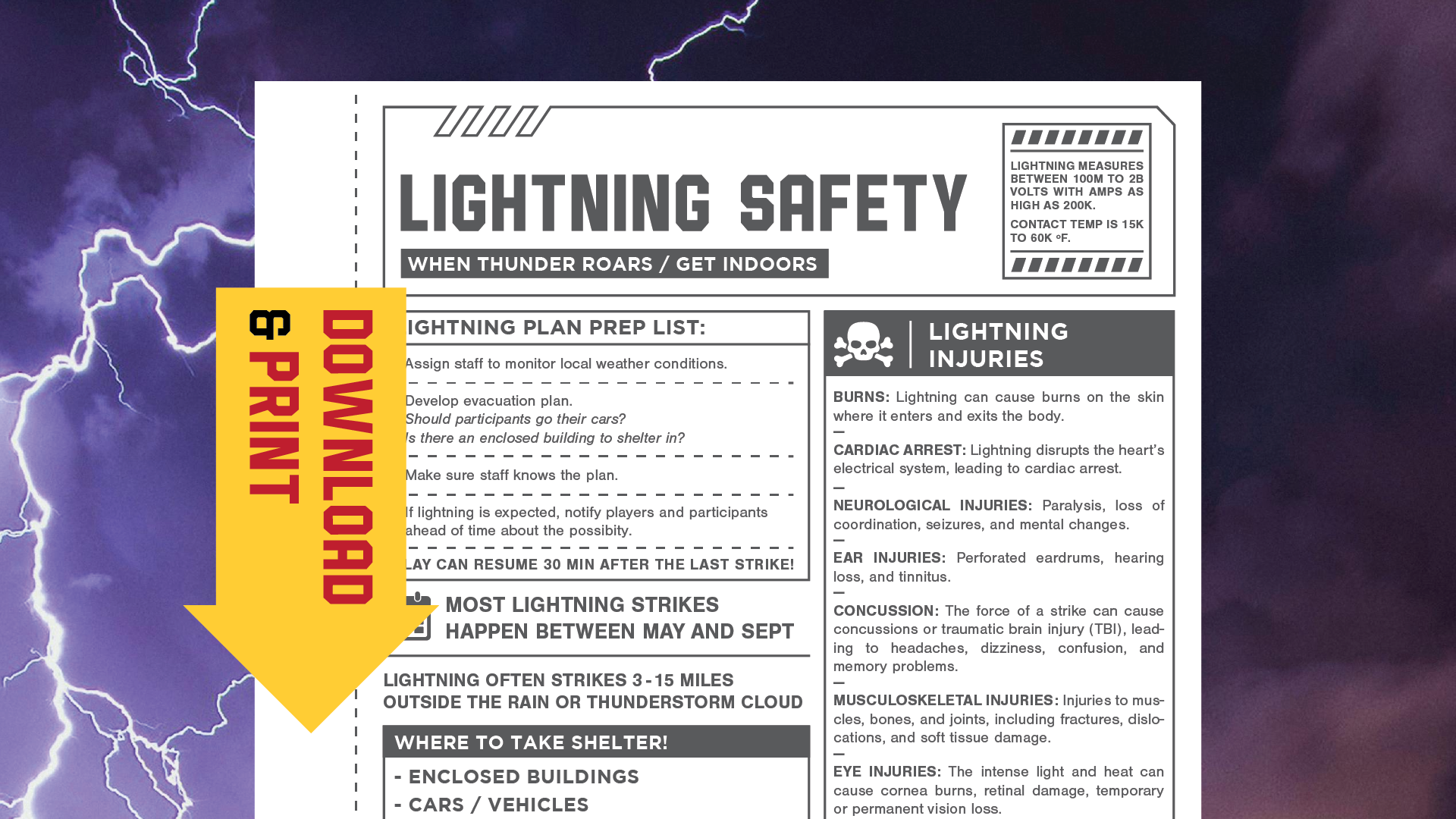 Safety and Myths surrounding lightning at Sports Events