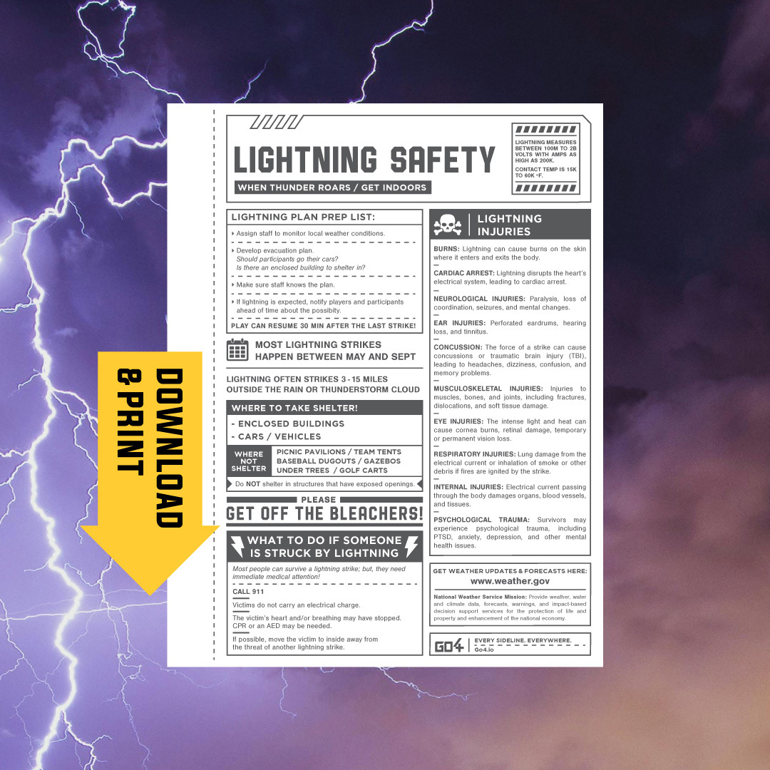 Lightning Safety Guide - Go4