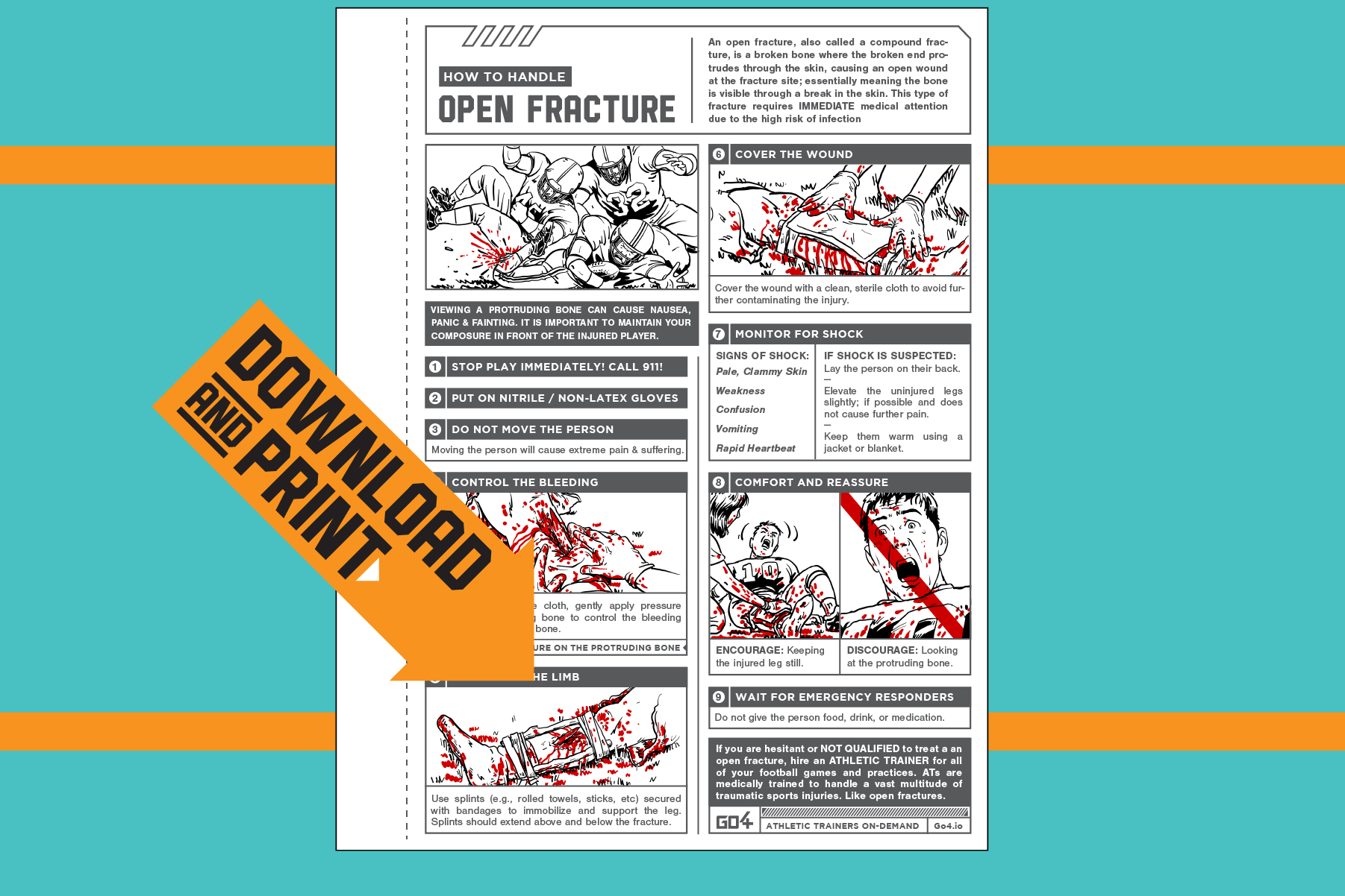 How to Handle an Open Fracture