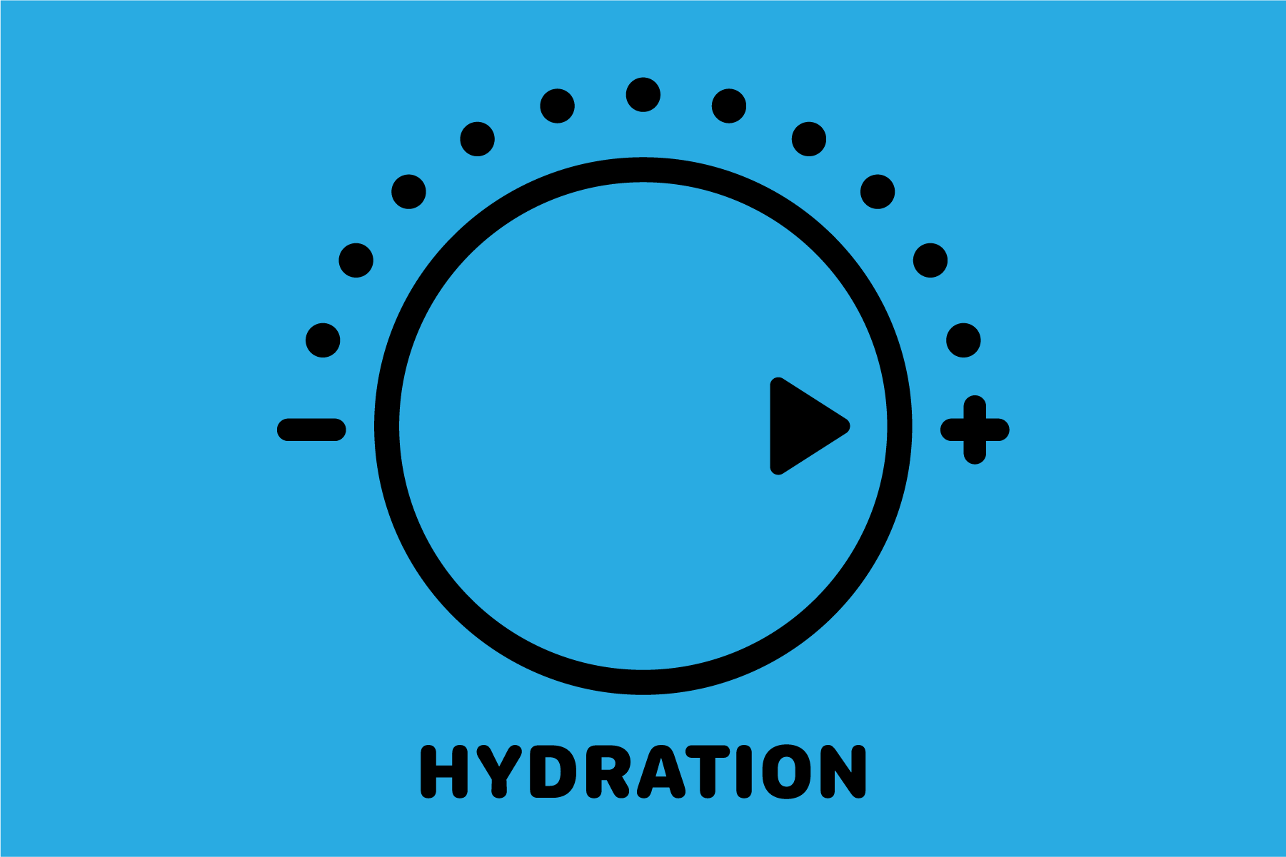 Turn up hydration / Turn down hazards - Go4