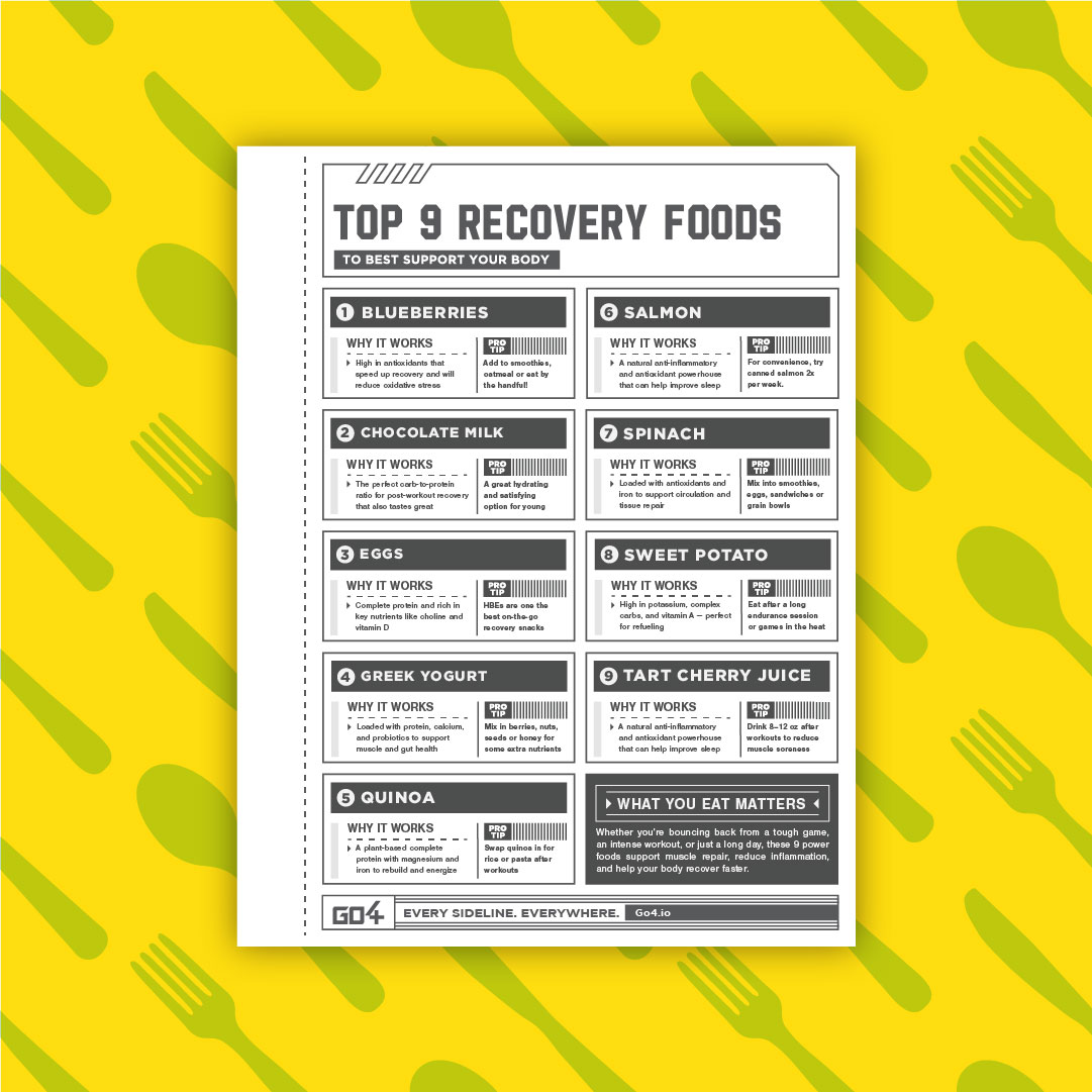 Top Nine Recovery Foods - Go4